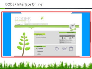 Dodek nokia | PPTX | Grocery Shopping | Shopping