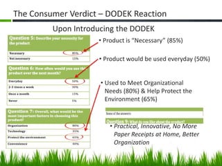 Dodek nokia | PPTX | Grocery Shopping | Shopping