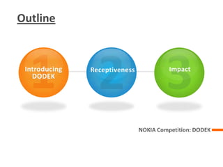 Dodek nokia | PPTX | Grocery Shopping | Shopping