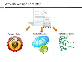 Dodek nokia | PPTX | Grocery Shopping | Shopping