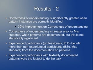 Documenting design pattern instances: A Family of experiments on Source code comprehensibility | PDF