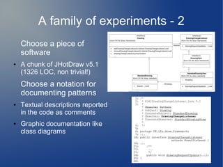 Documenting design pattern instances: A Family of experiments on Source ...