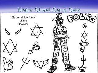Folk Gang Signs
