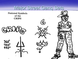 Crips Symbols