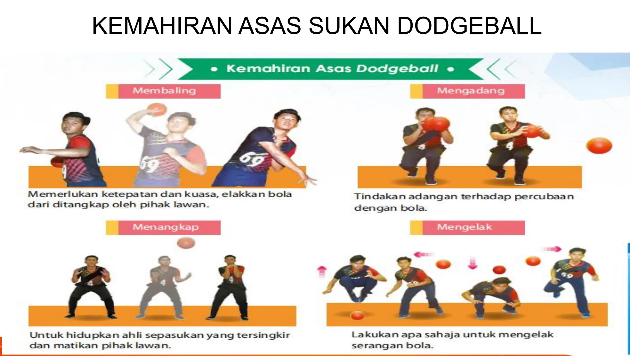 DODGEBALL/sport/panduan/peraturan/teknik.pdf