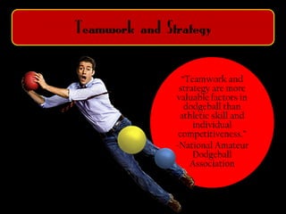 Dodgeball the Sport of Strategy | PPT