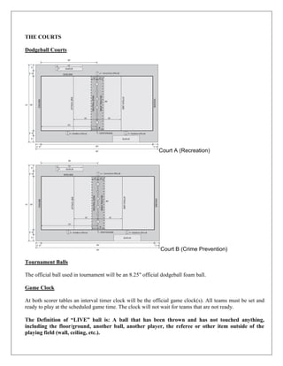 Dodgeball Court Layout