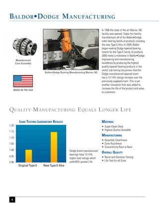 Dodge Type E-Xtra E-Family Bearing Brochure | PDF