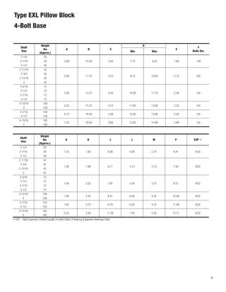 Dodge Type EXL Bearing | PDF