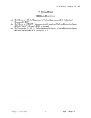 Do d human intelligence (humint) training dodi 3305-15 | PDF