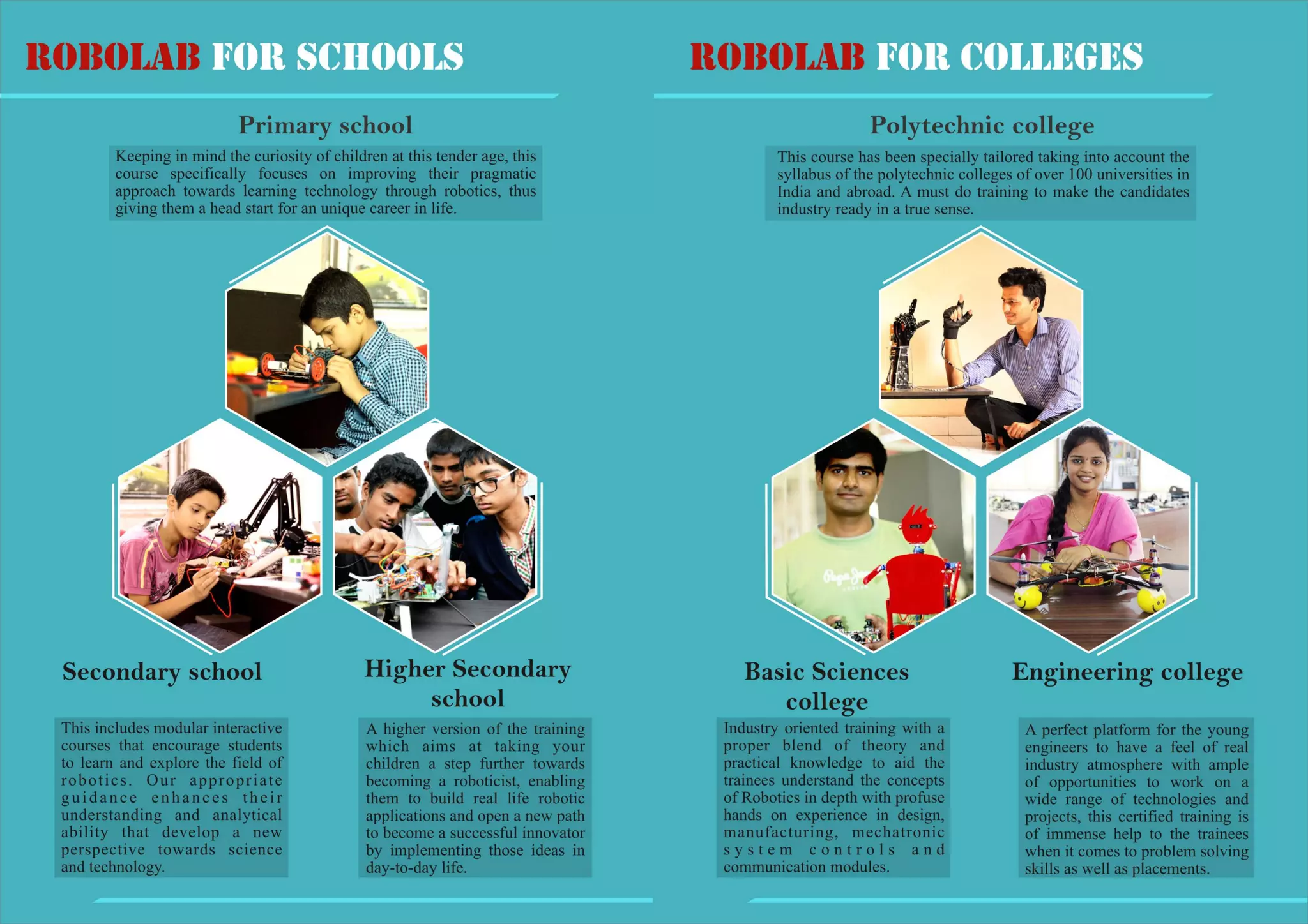 Robolab technologies-complete-brochure-2015 | PDF