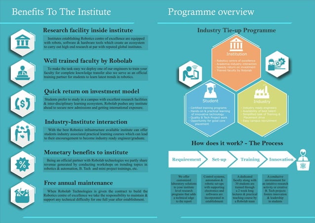 Robolab technologies-complete-brochure-2015 | PDF