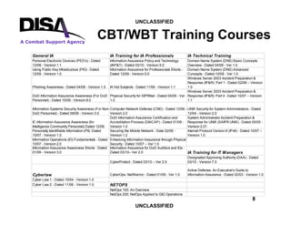 DoD IA Training Products, Tools Integration, and Operationalization | PPT