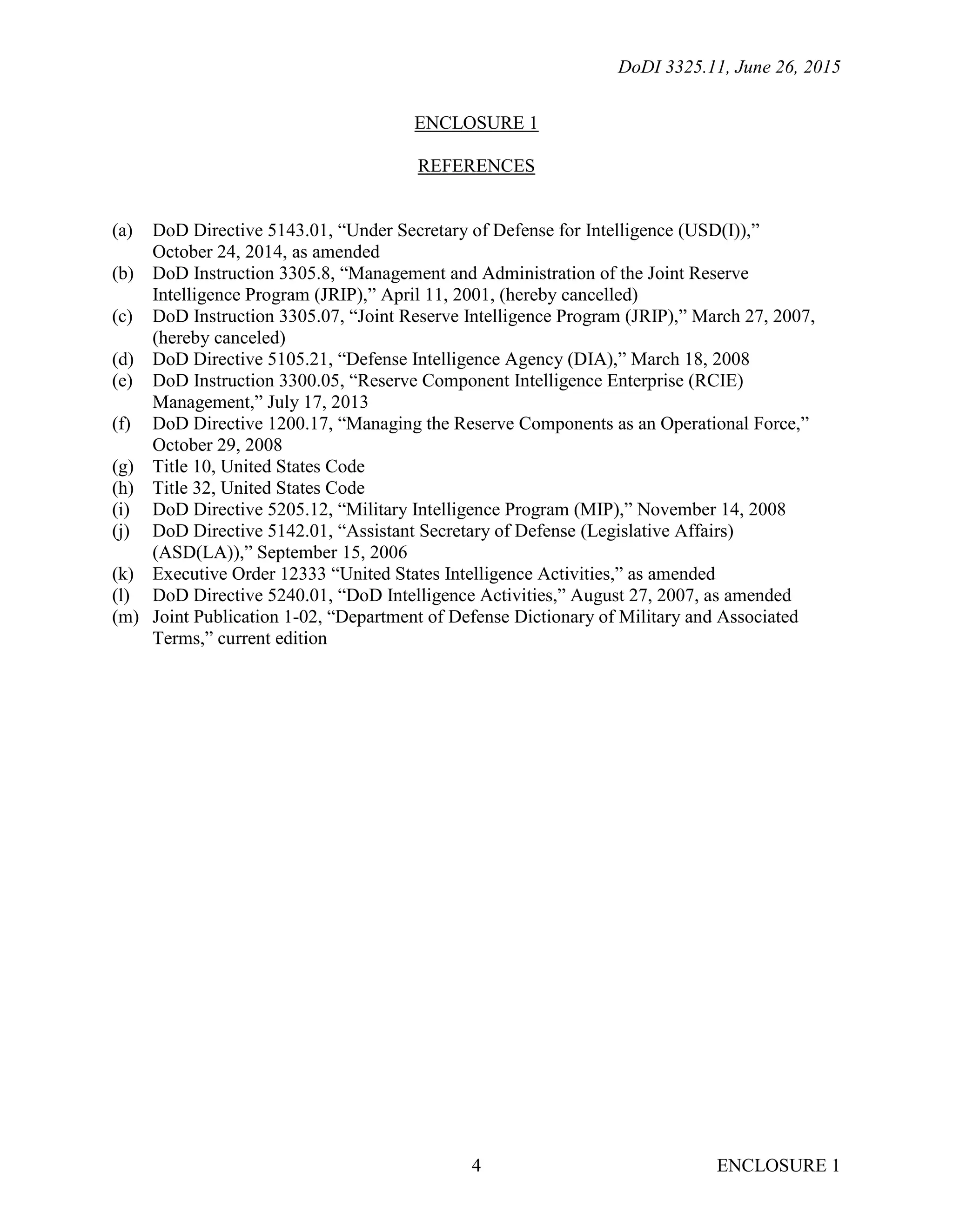 Do d joint reserve spying program dodi 3325-11 | PDF