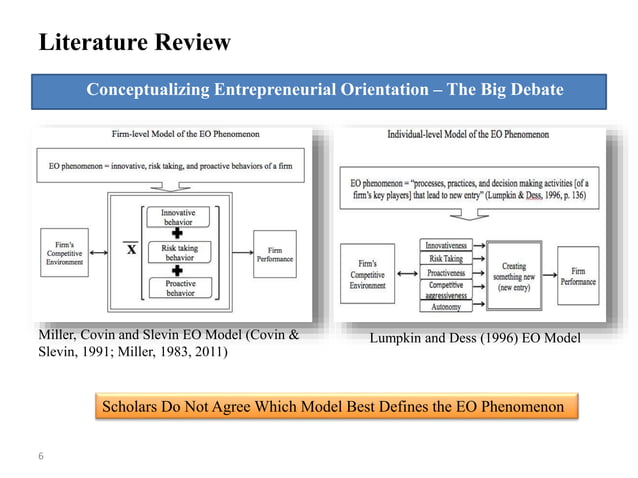 Dissertation Defense Presentation | PPTX | Business Administration | Business