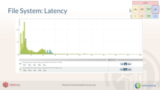 Linux System Monitoring with eBPF | PPT