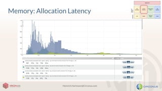 Linux System Monitoring with eBPF | PPT