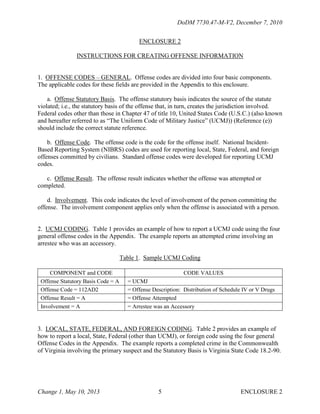 SUBJECT: Defense Incident-Based Reporting System (DIBRS): Supporting ...