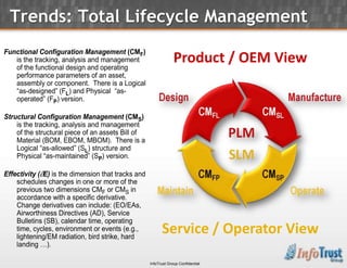 Aircraft Service Lifecycle Mobility | PPTX