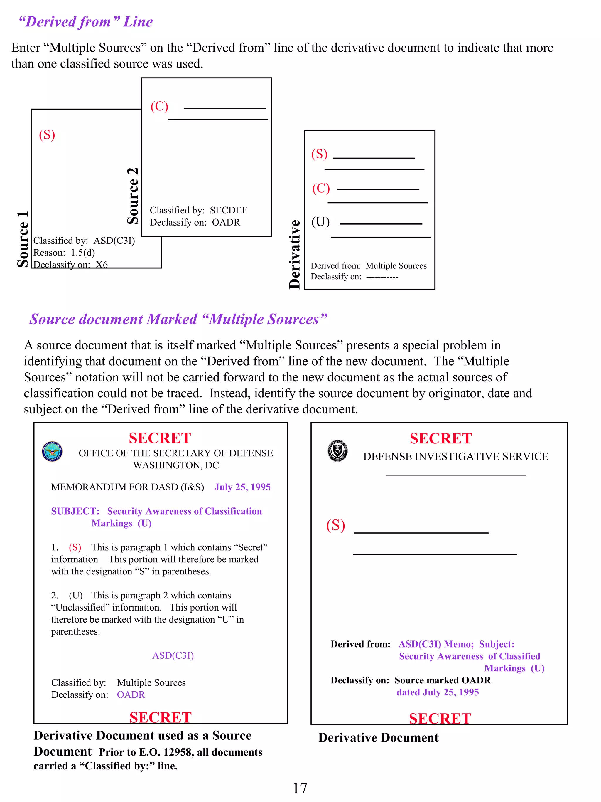 Dod marking guide | PPT