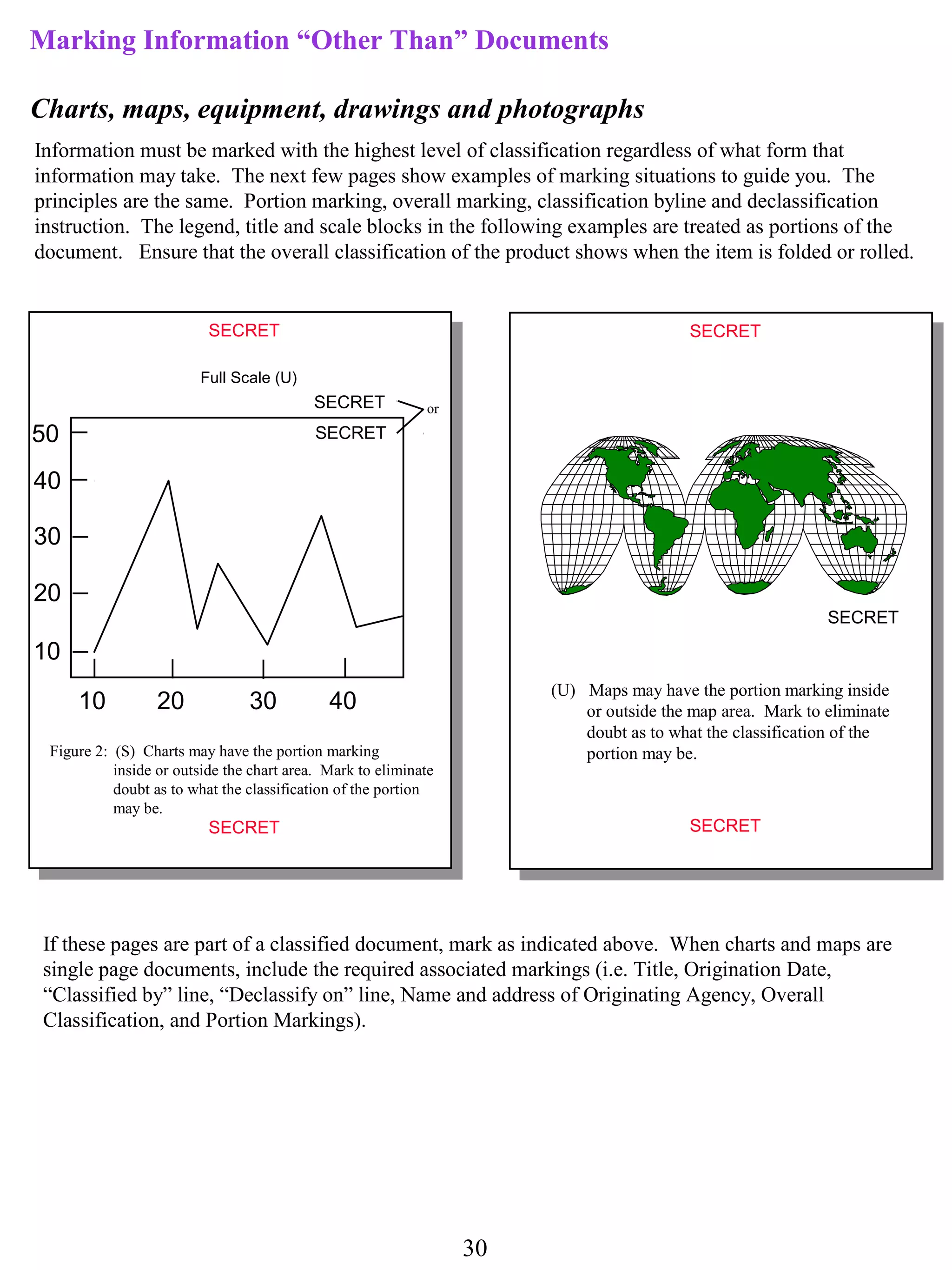 Dod marking guide | PPT