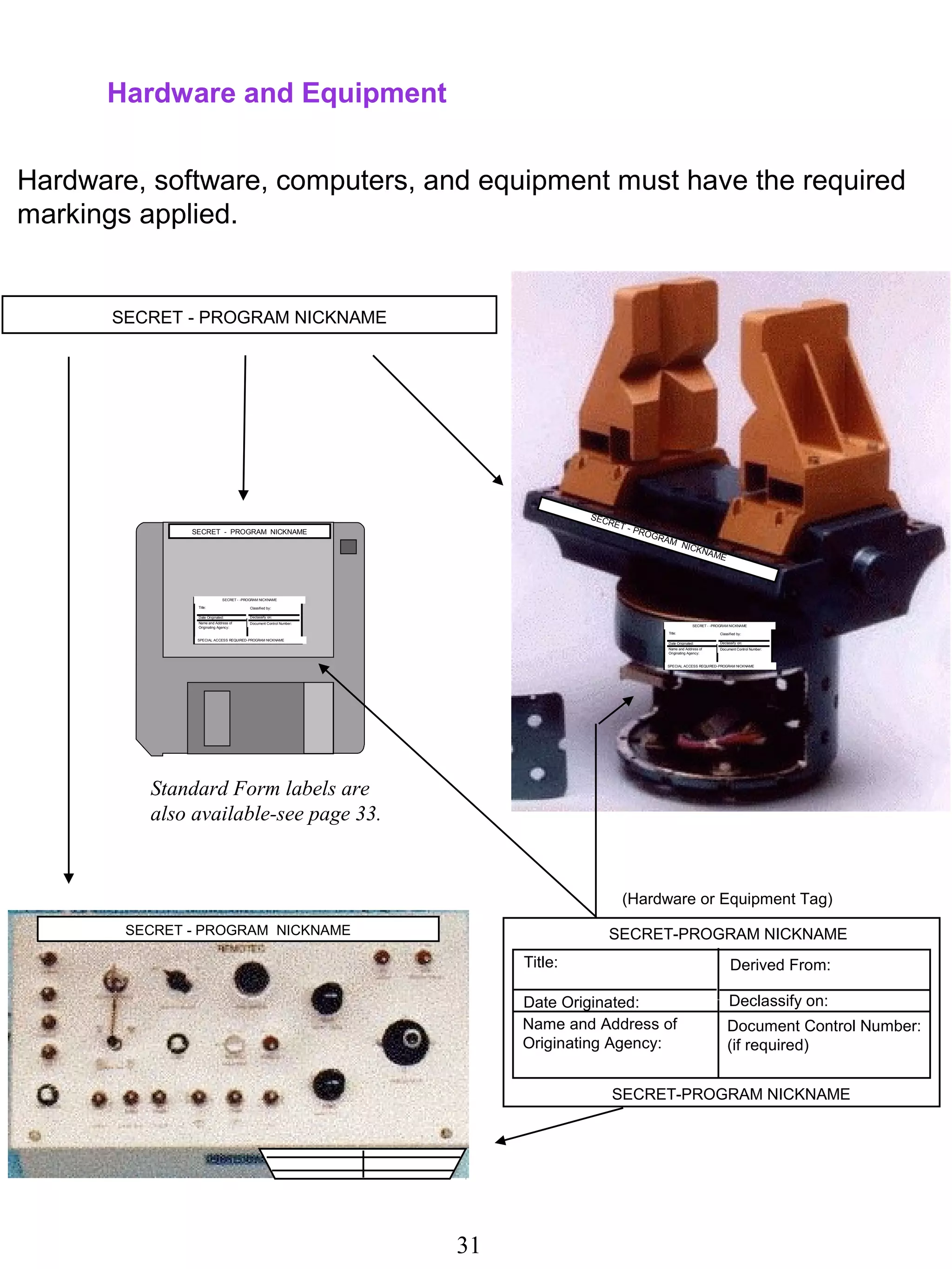 Dod marking guide | PPT
