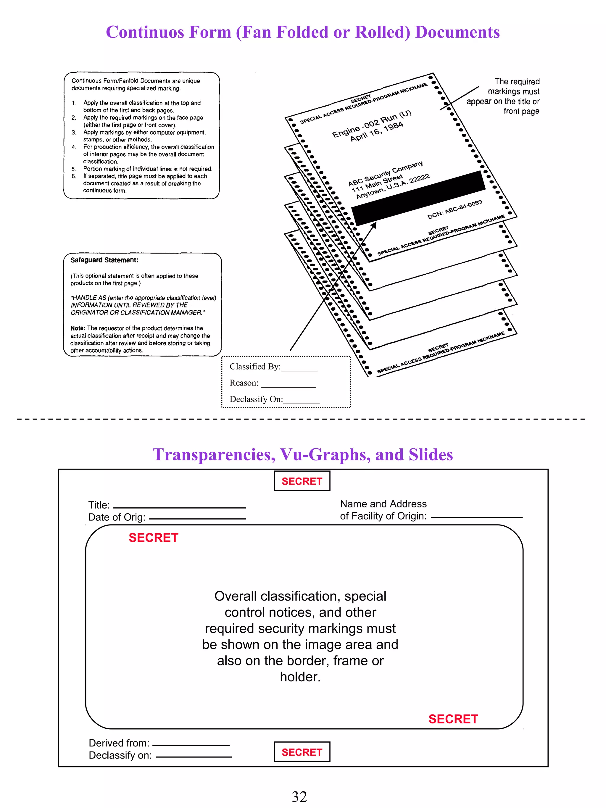 Dod marking guide | PPT