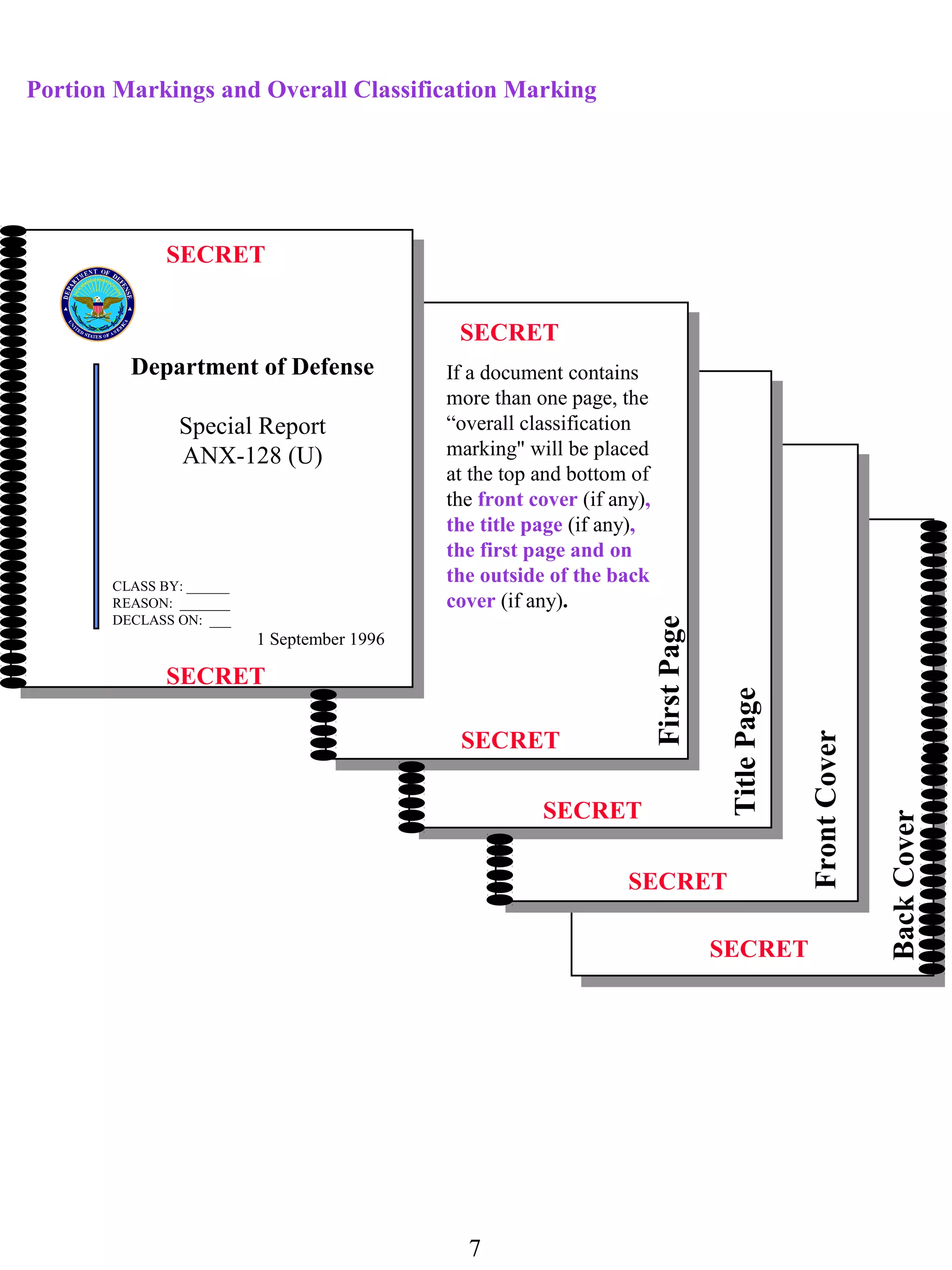 Dod marking guide | PPT