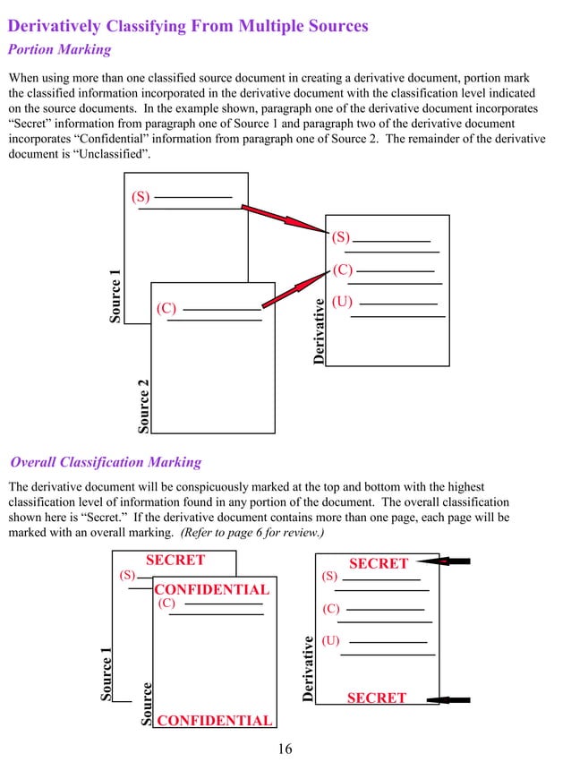 Dod marking guide | PPT