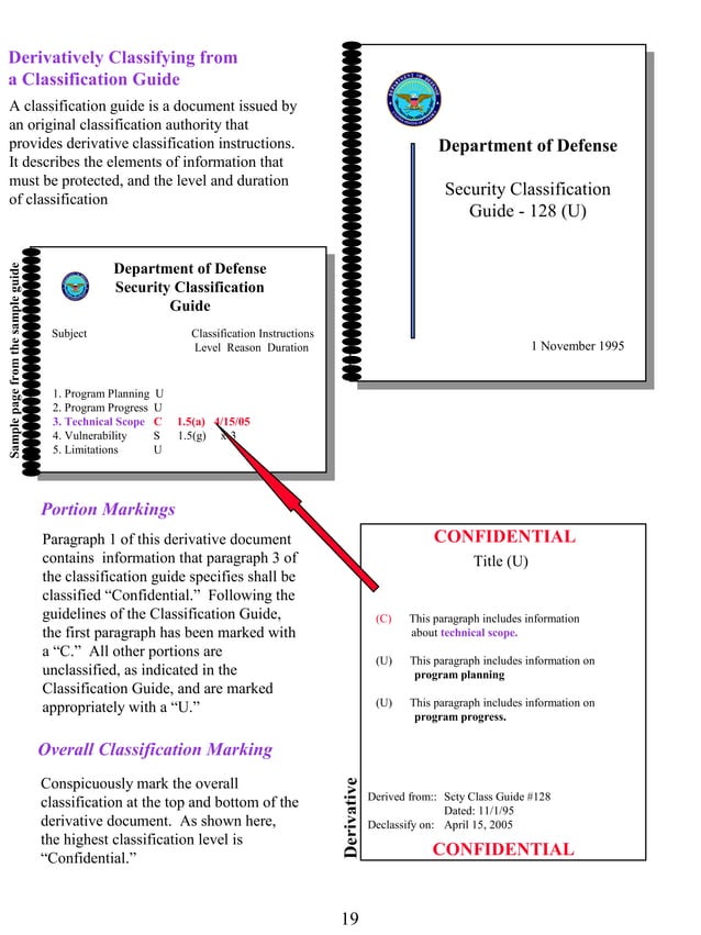 Dod marking guide | PPT
