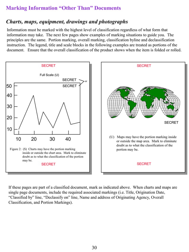 Dod marking guide | PPT