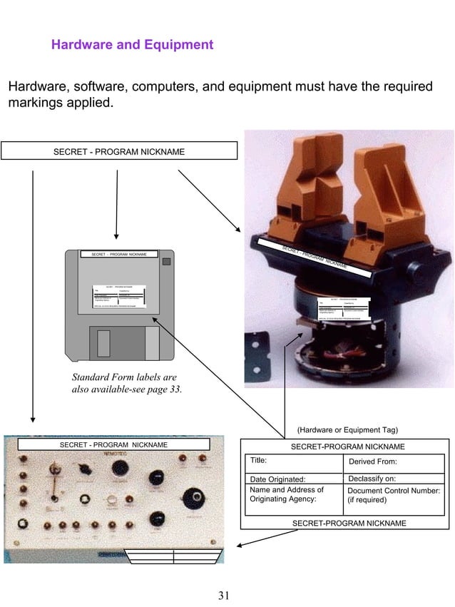 Dod marking guide | PPT