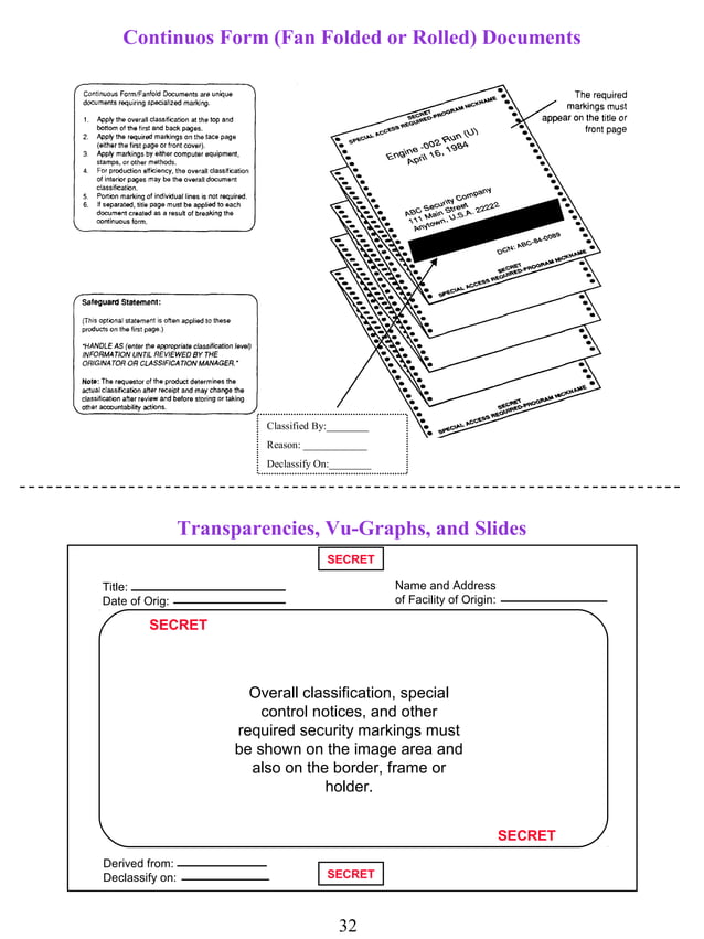 Dod marking guide | PPT
