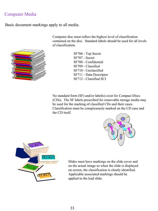 Dod marking guide | PPT
