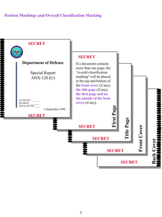 Dod marking guide | PPT