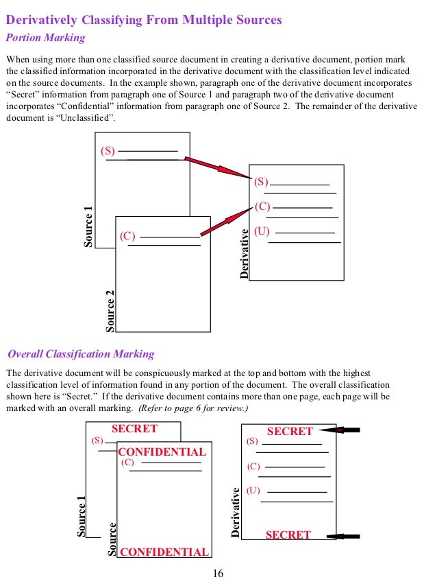 Dod Marking Guide dod-marking-guide