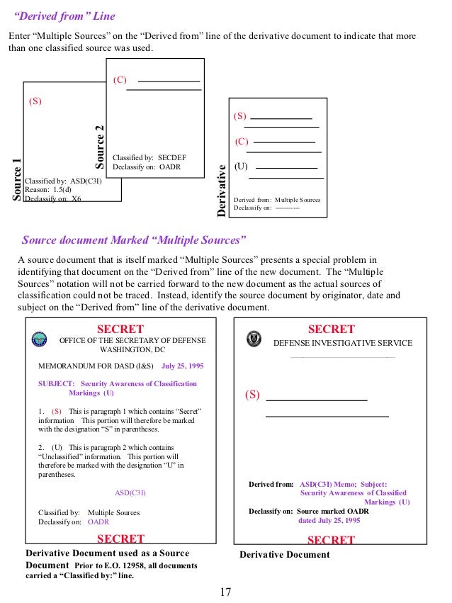 Dod Marking Guide dod-marking-guide