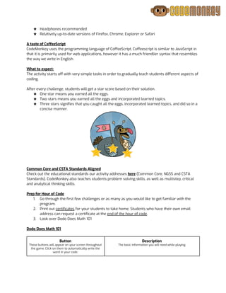 Dodo does-math | PDF