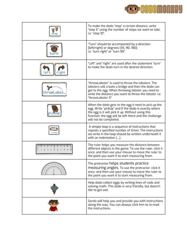 Dodo does-math | PDF | Web Development | Internet