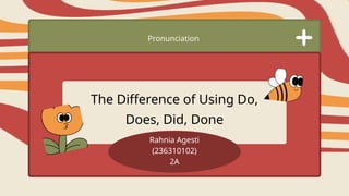 "Understanding Do, Does, Did in Grammar" | PPTX