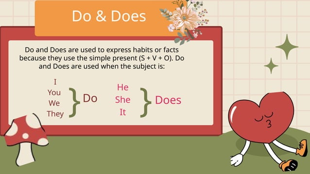 "Understanding Do, Does, Did in Grammar" | PPTX