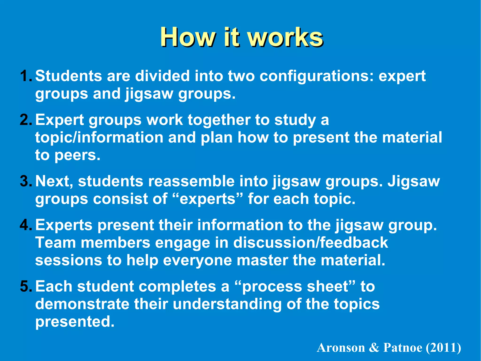 Jigsaw Cooperative Learning | PPT
