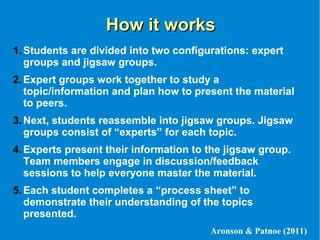 Jigsaw Cooperative Learning | PPT