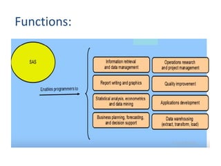 Factors affecting Design of Experiment (DOE) and softwares of DOE | PPTX