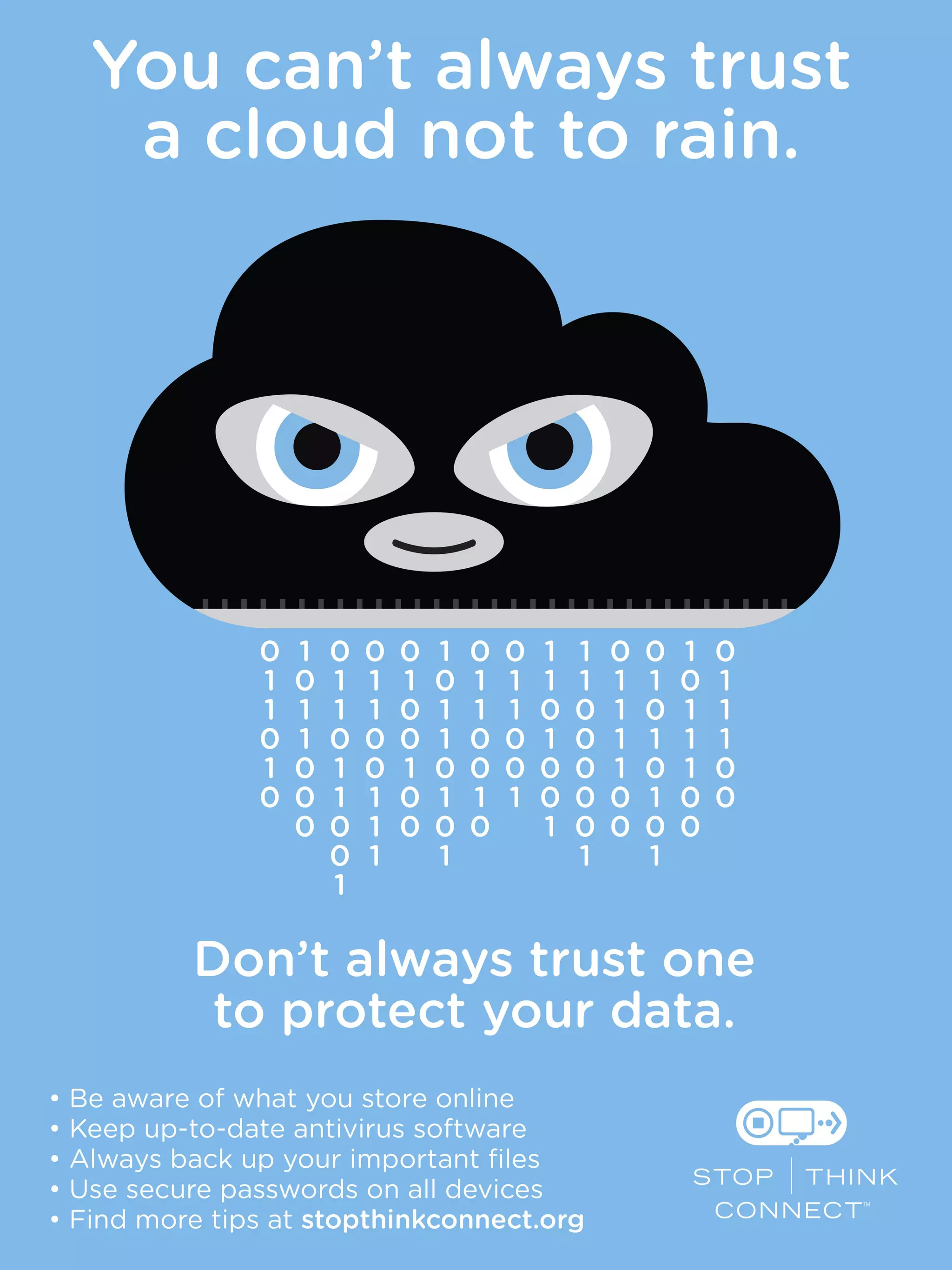 DoE Cybersecurity Awareness Posters | PDF