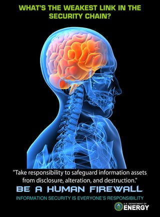 DoE Cybersecurity Awareness Posters | PDF