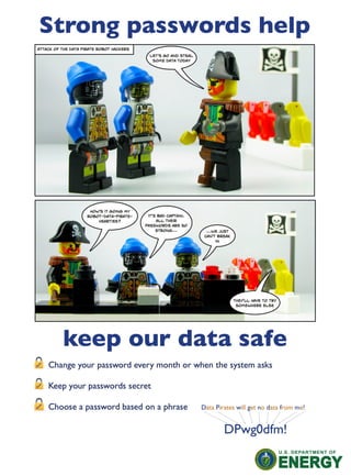 DoE Cybersecurity Awareness Posters | PDF