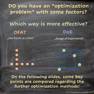 00 DoE vers. OFAT (or COST) , a comparison | PDF