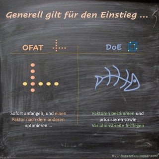 00 DoE oder OFAT Einzelgrößen Optimierung | PDF | Graphics Software ...