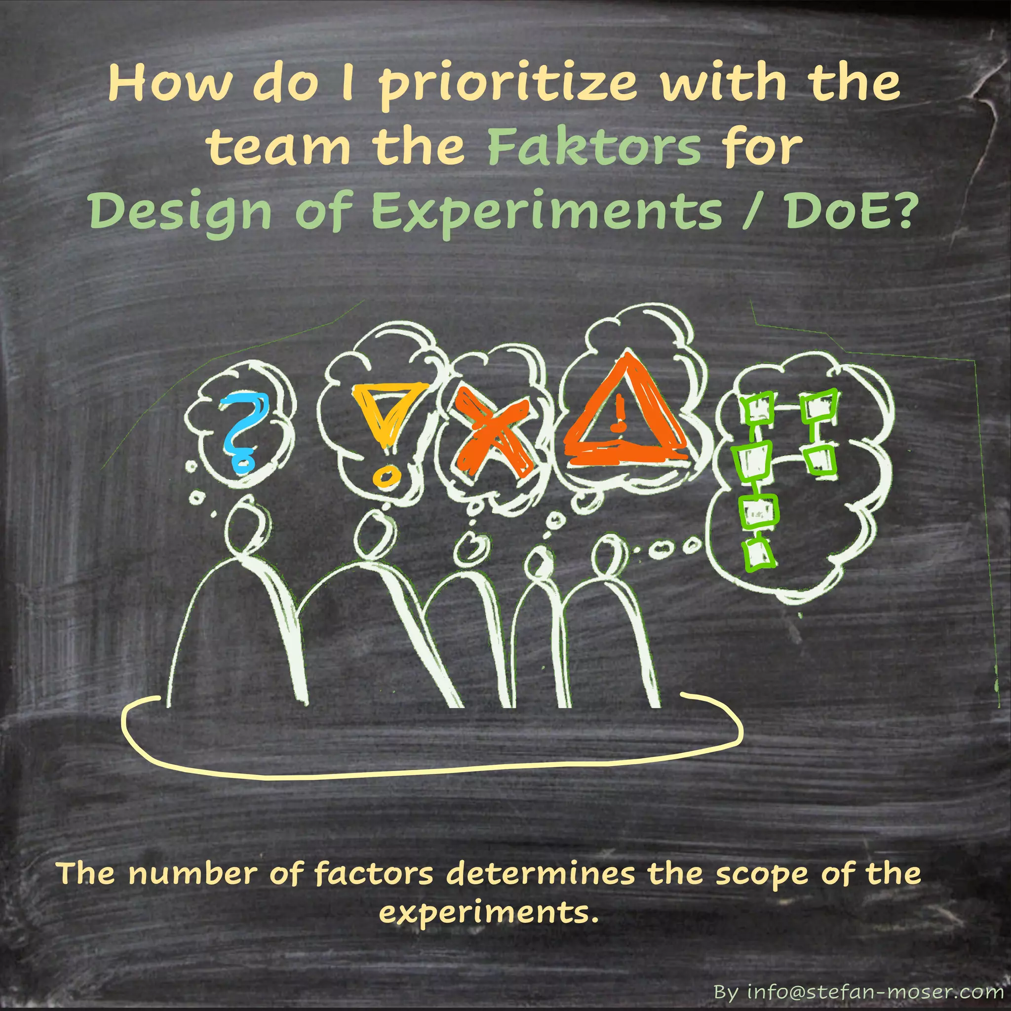03 Design of Experiments - Factor prioritization | PDF | Science